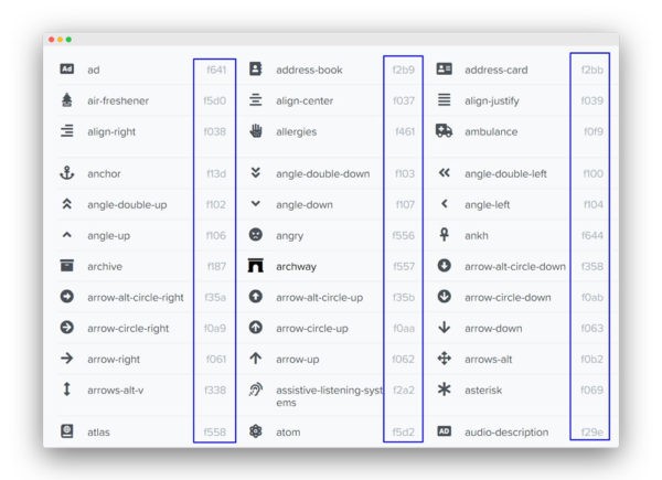How to Apply Font Awesome Icon inside Contact Form 7 Submit Button