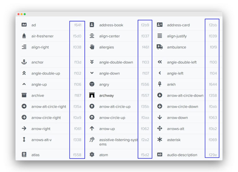 How to Apply Font Awesome Icon inside Contact Form 7 Submit Button